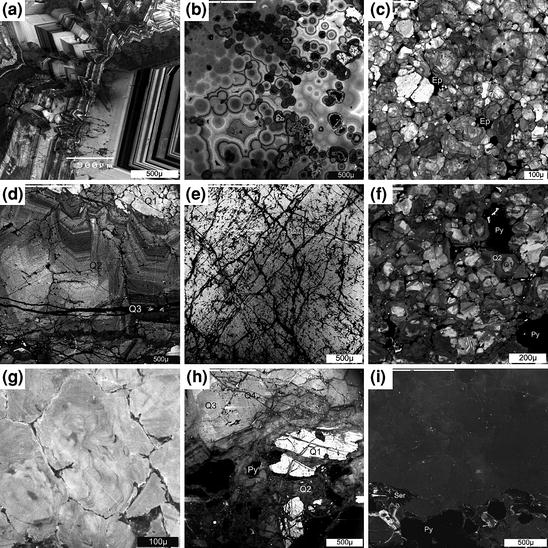 Cathodoluminescent Textures and Trace Elements in Hydrothermal Quartz | SpringerLink