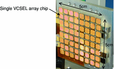 High-Power VCSEL Arrays | SpringerLink