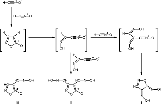 Fulminates | SpringerLink