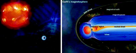 Magnetotellurics: Basic Theoretical Concepts | SpringerLink
