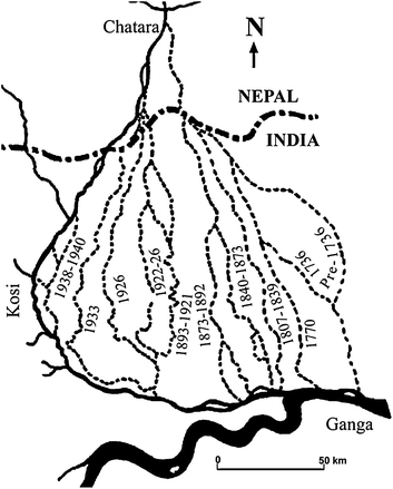 Long-Term Management of Kosi River Basin | SpringerLink