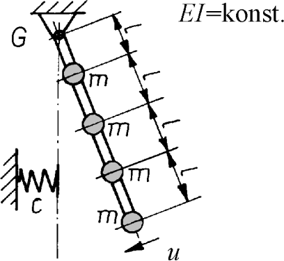 Biegeschwinger | SpringerLink