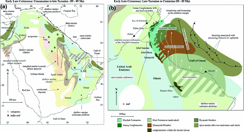 The Jurassic–Cretaceous depositional and tectonic evolution of the ...