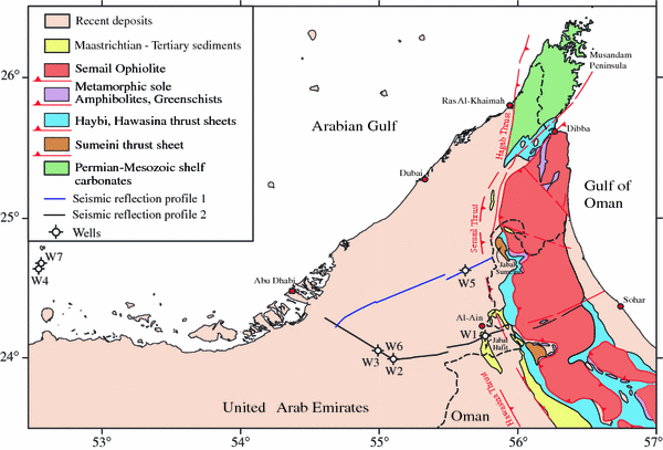 Seismic stratigraphy and subsidence history of the United Arab Emirates ...