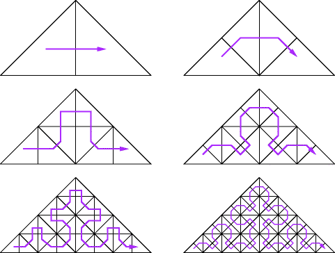 Sierpinski Curves | SpringerLink