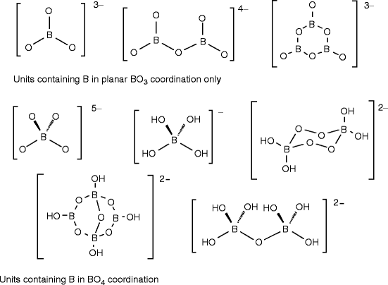 Boron Chemistry | SpringerLink