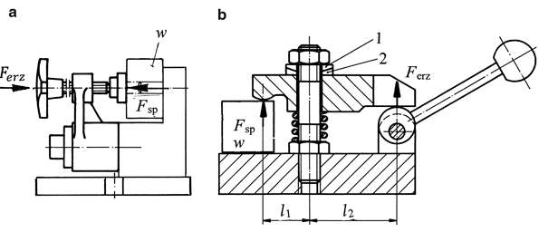 Spannen des Werkstücks in der Vorrichtung | SpringerLink