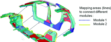 Modular Car Body Design and Optimization by an Implicit ...