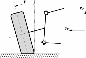 Modellierung und Analyse von Radaufhängungen | SpringerLink