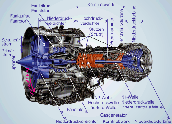 Einführung | SpringerLink