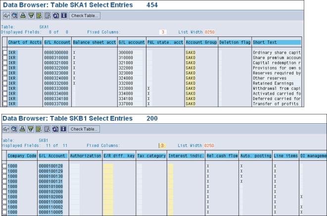 Controls in Financial Accounting | SpringerLink