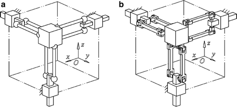 Classification of Parallel Mechanisms | SpringerLink