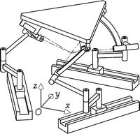 Classification of Parallel Mechanisms | SpringerLink