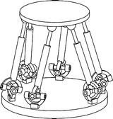 Classification of Parallel Mechanisms | SpringerLink