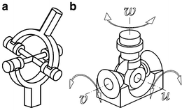 Classification of Parallel Mechanisms | SpringerLink