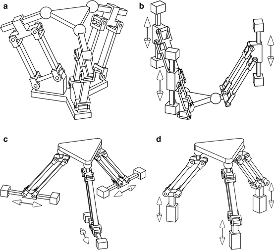Type Synthesis of Parallel Mechanisms | SpringerLink