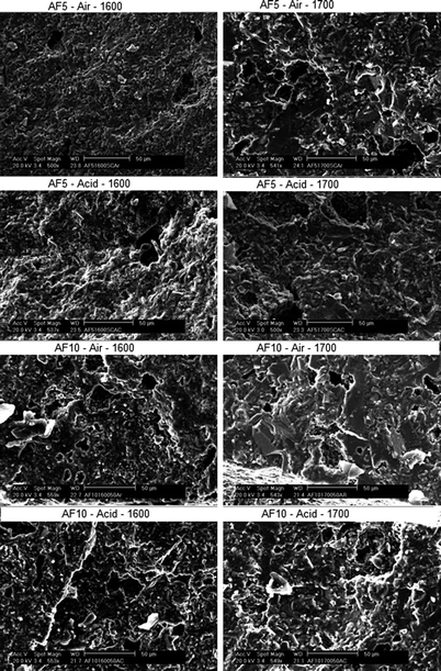 Microstructure of Ceramic Materials | SpringerLink