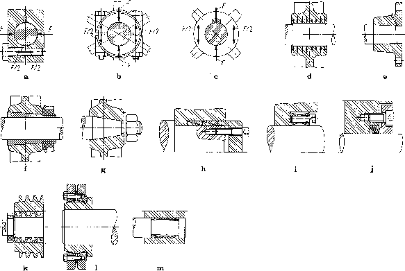 Bauteilverbindungen | SpringerLink