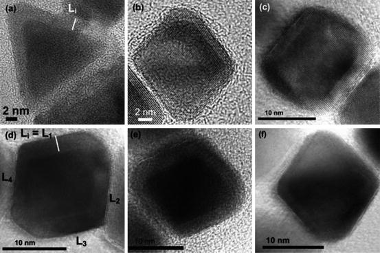 TEM for Characterization of Core-Shell Nanomaterials | SpringerLink