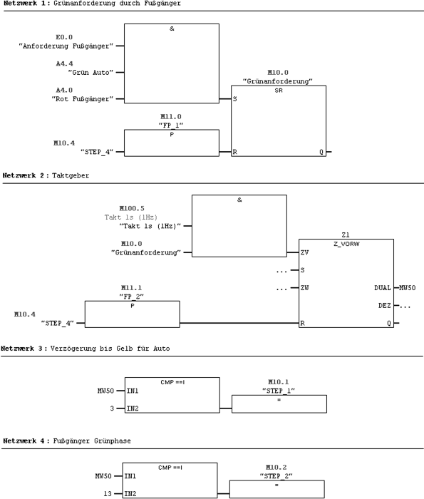 SPS-Automatisierung | SpringerLink