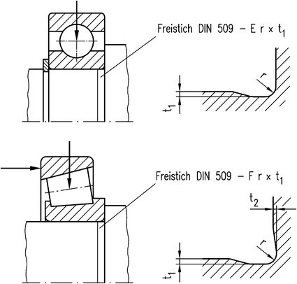 Achsen und Wellen | SpringerLink
