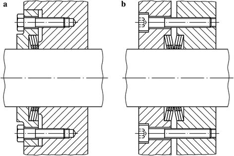 Welle-Nabe-Verbindungen | SpringerLink