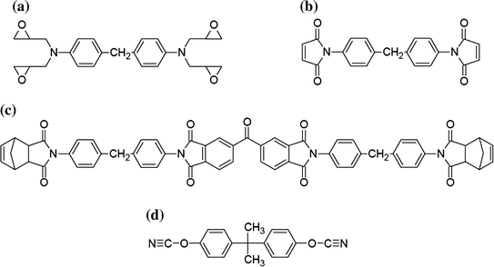 High Temperature Polymer Nanocomposites | SpringerLink