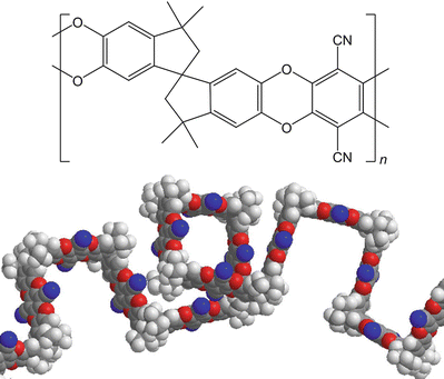 Polymer with Intrinsic Microporosity (PIM) | Springer for Research ...