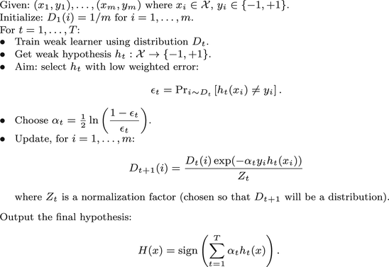 Explaining AdaBoost | SpringerLink