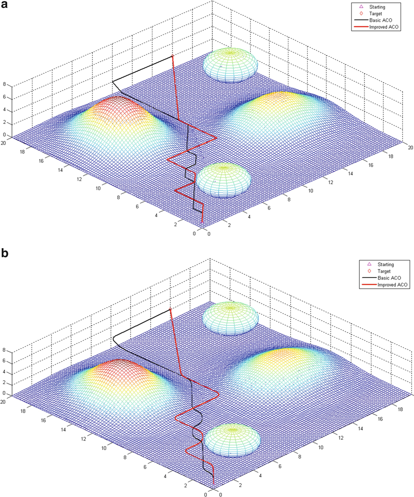 UAV Path Planning | SpringerLink