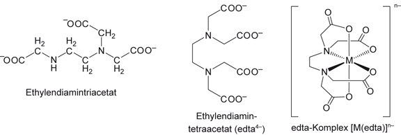 Struktur und Nomenklatur | SpringerLink