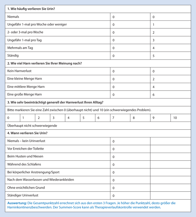 Harninkontinenz im Erwachsenenalter | SpringerLink