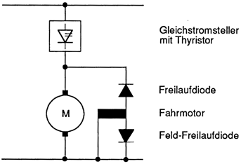 Die Schaltungen der Steuerungstechnik | SpringerLink