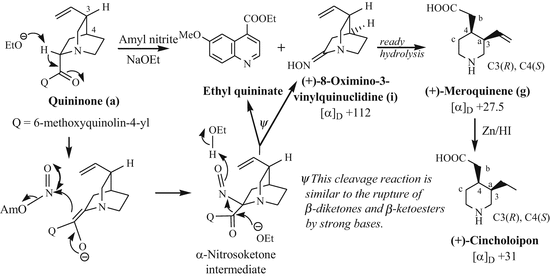 Quinine. Cinchona Alkaloids ( Tryptophan Derived Quinoline Alkaloids ...