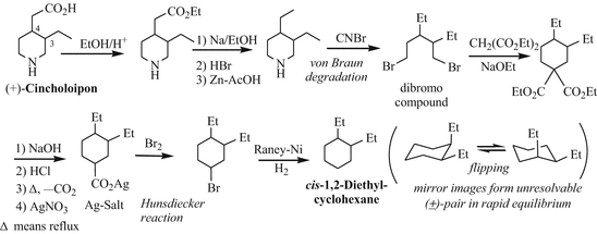 Quinine. Cinchona Alkaloids ( Tryptophan Derived Quinoline Alkaloids ...