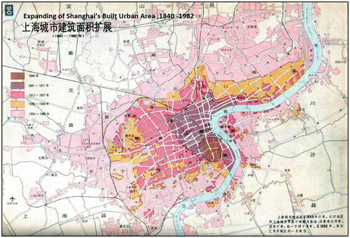 Evolution of Urban Planning and City Development of Shanghai: The Past ...