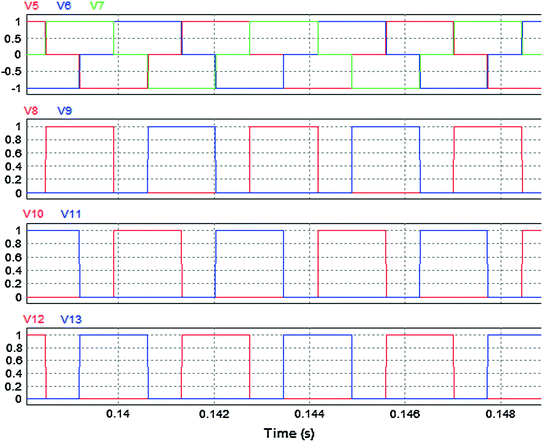 Simulation of BLDC in Speed Control System on PSIM and Matlab/Simulink Co-simulation Platform ...
