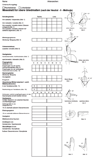 Begutachtung von Verbrennungsfolgen | SpringerLink