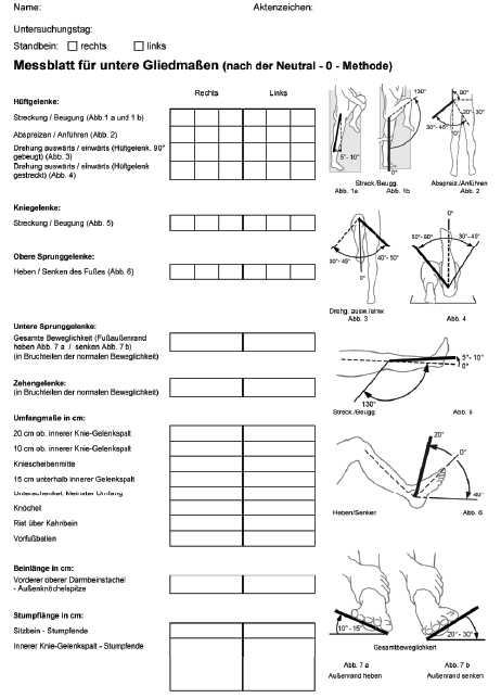 Begutachtung von Verbrennungsfolgen | SpringerLink