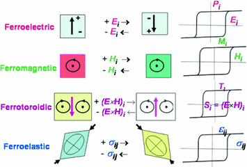 Introduction | SpringerLink