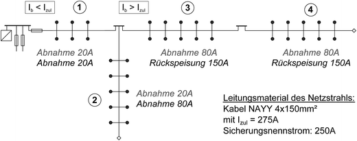 Elektrische Hoch-, Mittel- und Niederspannungsnetze | SpringerLink