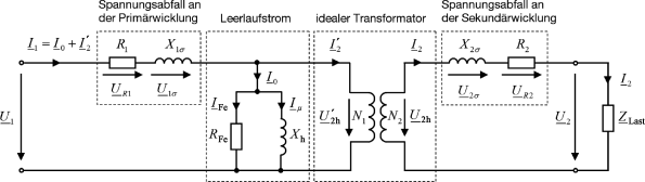 Transformatoren und Übertrager | SpringerLink