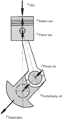 Triebwerk | SpringerLink