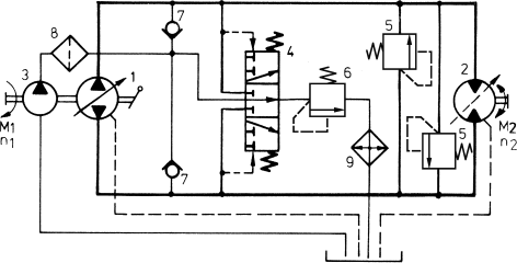 Hydrostatische Getriebe | SpringerLink