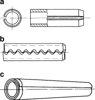Bolzen, Stiftverbindungen, Sicherungselemente | SpringerLink