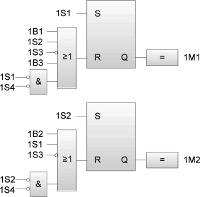 Einführung in die Steuerungstechnik | SpringerLink