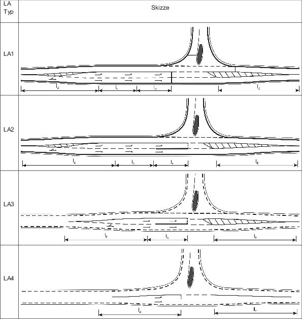Knotenpunkte | SpringerLink