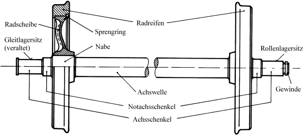Einführung | SpringerLink