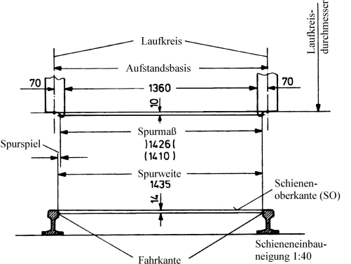 Einführung | SpringerLink
