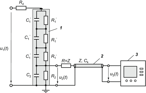Stoßspannungen | SpringerLink